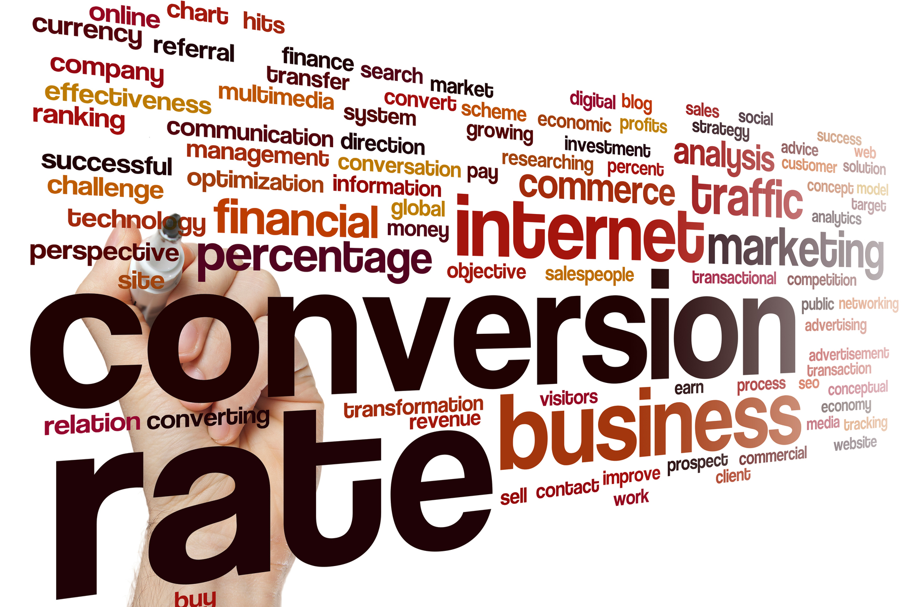 Ways to Create an Effective Conversion Path | TheKikooWebRadio.com